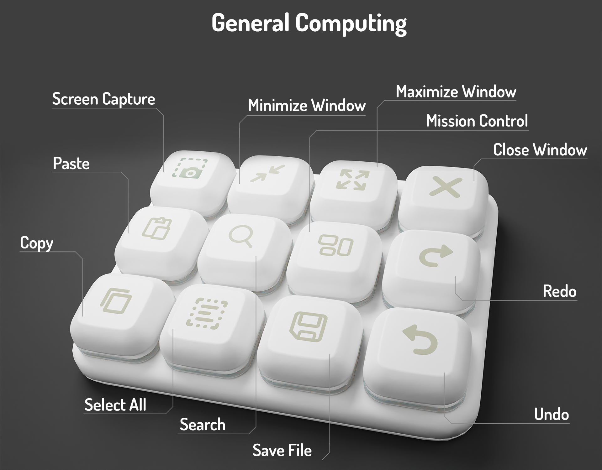 Your opinions needed for a macropad layout - Adobe Community - 13337415