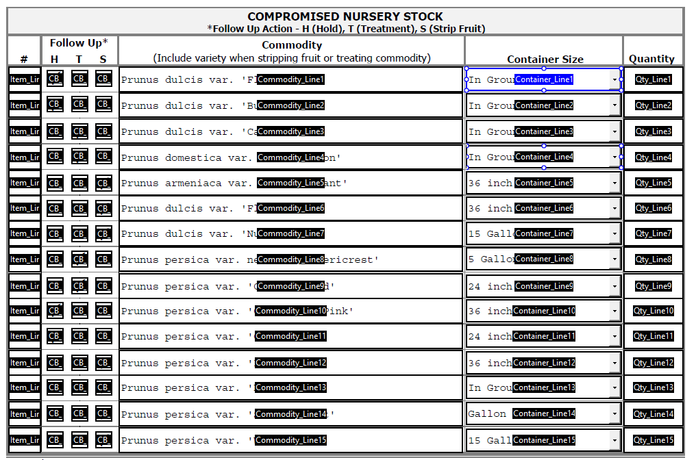 Summary based on checkbox selections - Adobe Product Community - 13347044
