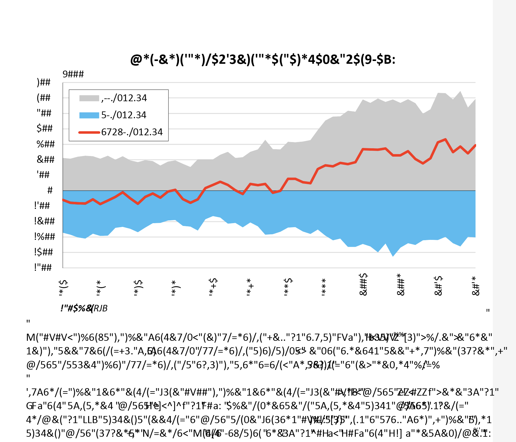 PDF to InDesign/Illustartor charts - Adobe Community - 13353397