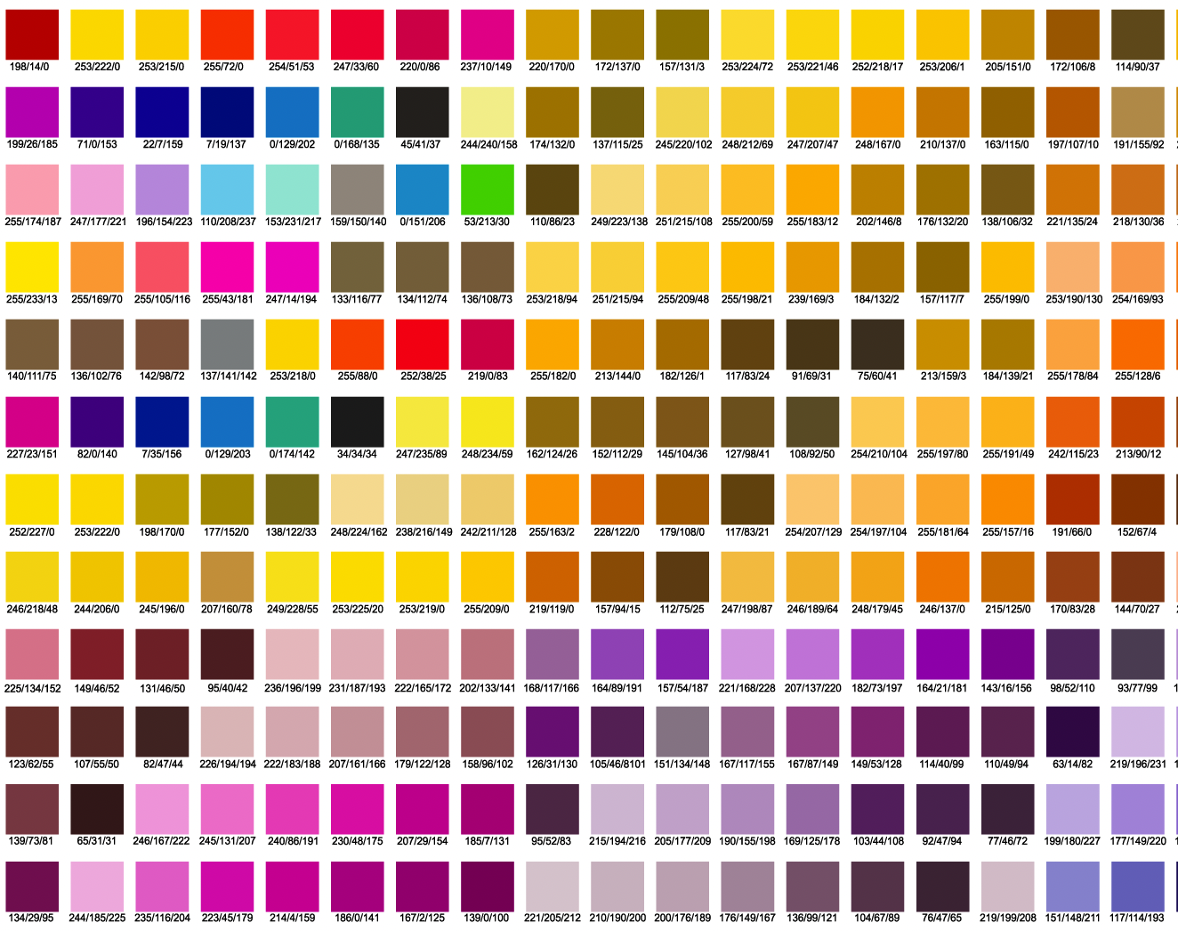 Solved: Exporting ASE color pallettes to PDF or Tiff - Adobe Product ...