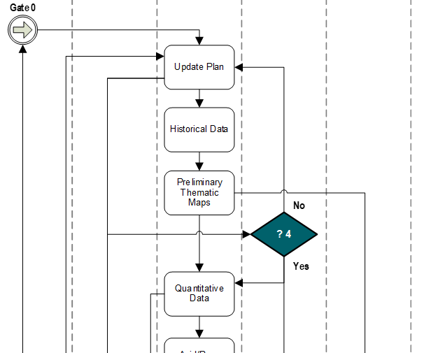 Word doc with embedded Visio drawings not showing ... - Adobe Community ...