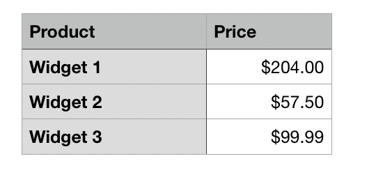 Using a script to input prices from an Excel sheet... - Adobe Product ...