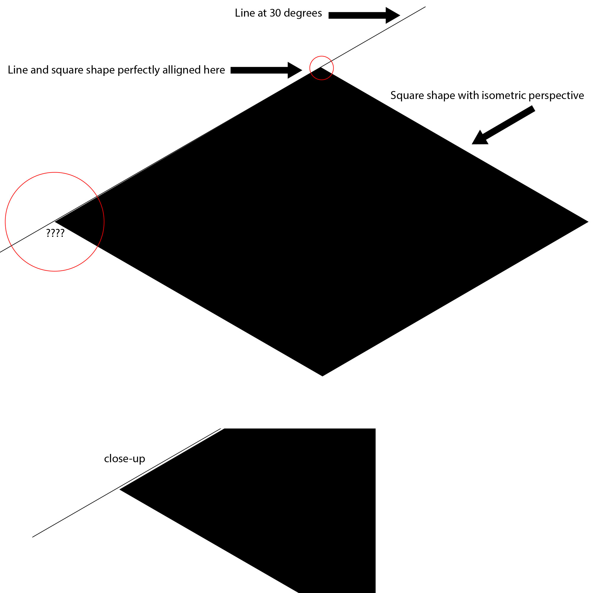 Solved: Isometric mode not really isometric - Adobe Community - 13432726