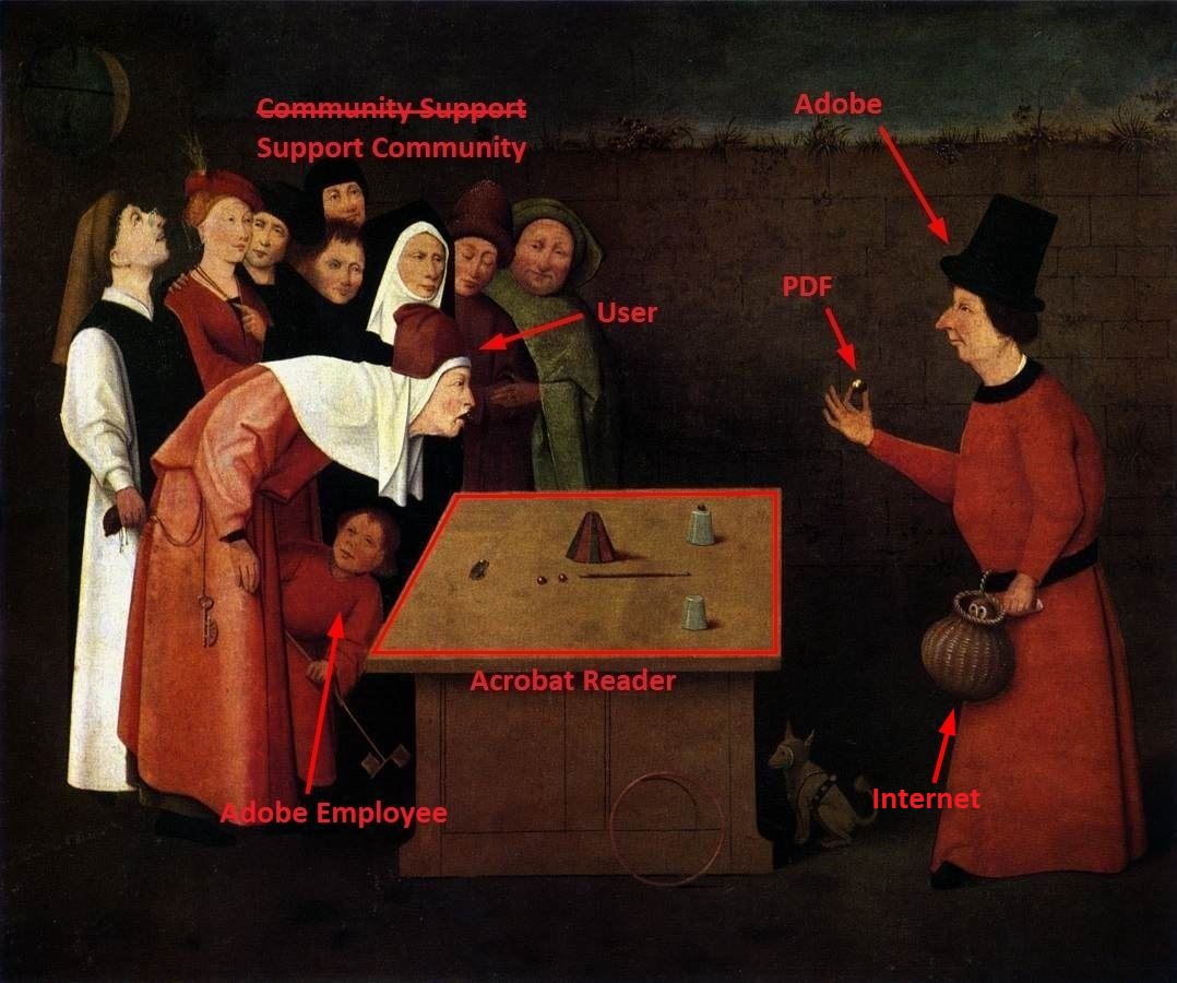 Solved: Adobe reader files location - Adobe Product Community - 10551059