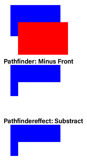 Solved: Can't create Minus Front keyboard shortcut - Adobe Product ...