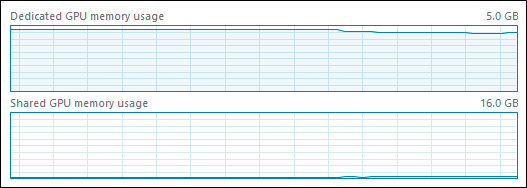 Solved: GPU acceleration uses >90% of graphic card memory ... - Adobe ...