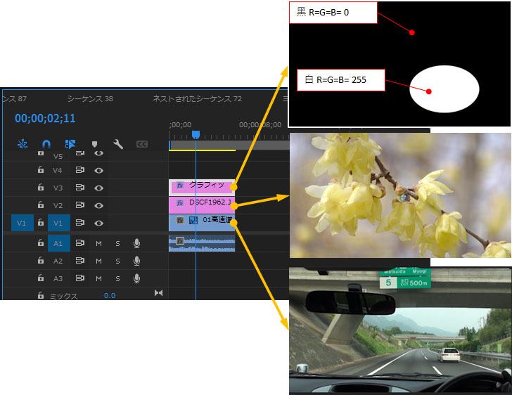 Re: ルミナンスキーが機能しません - Adobe Product Community - 13457240