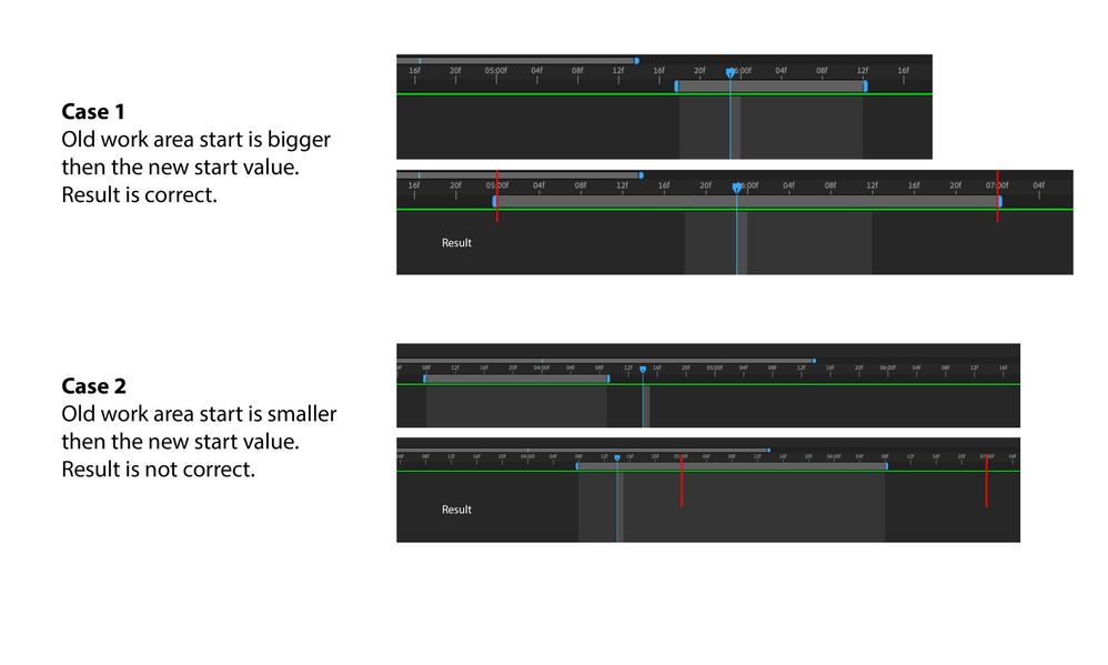 WorkArea start point - Adobe Community - 13467768