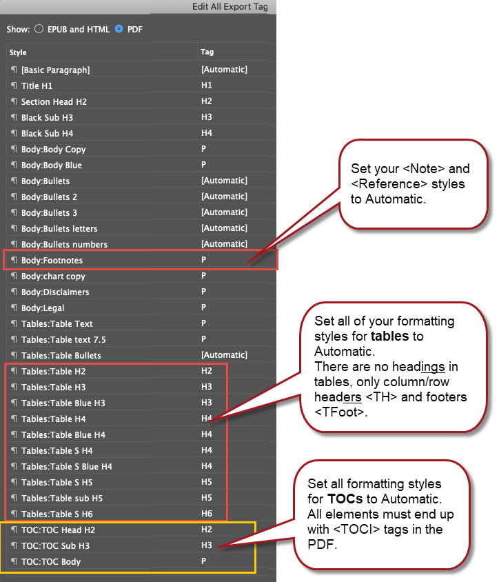 Solved: Acrobat tags not matching InDesign tags - Adobe Product ...