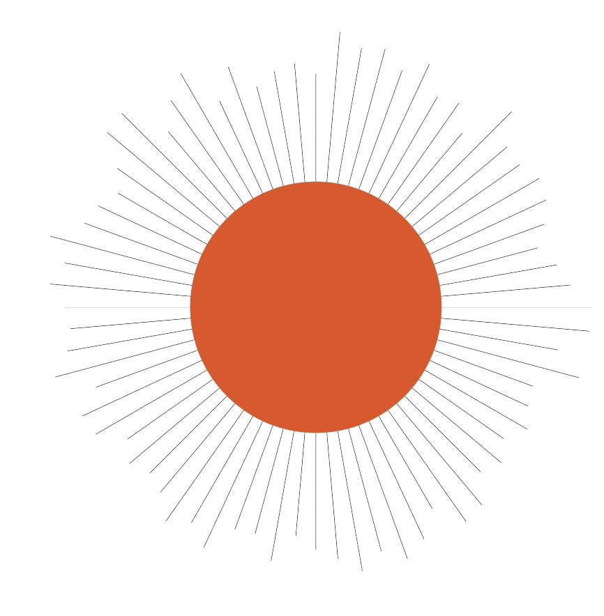 Corona Effect - Adobe Community - 13486487