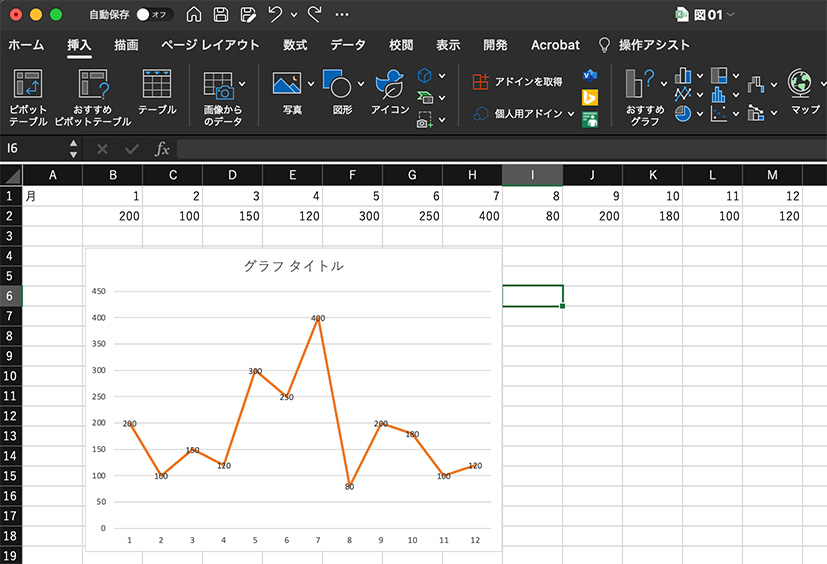 折れ線グラフの作り方 - Adobe Product Community - 13491316