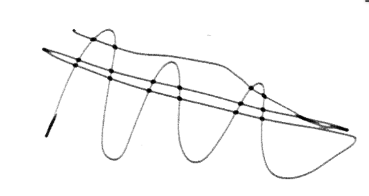 How to stop strange thick patches when brush line ... - Adobe Community ...