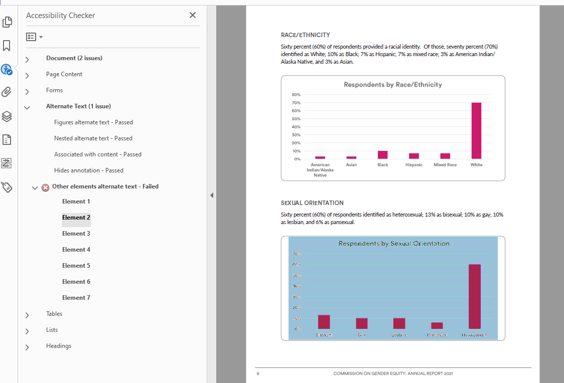 Tagged Pdf Fails Other Elements Alternate Text Adobe Community 13527648 