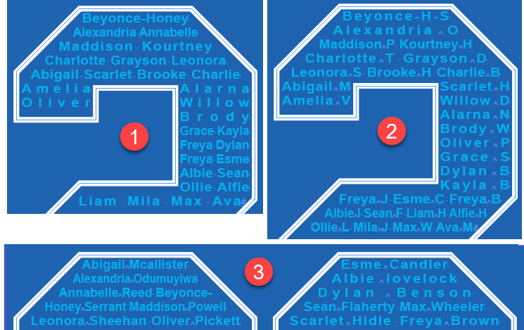 Solved Algorithm For Fitting Text Into An Irregular Shape Adobe 7323
