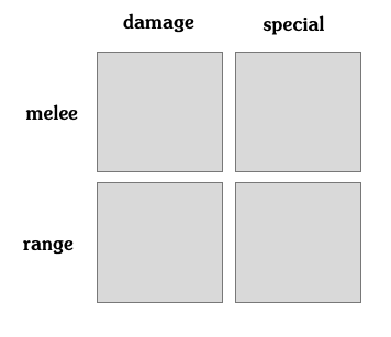 Solved: Adjacent table cells with different border strokes... - Adobe ...