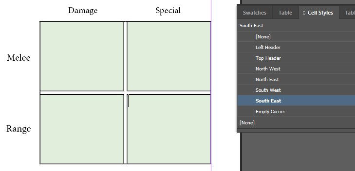 Solved: Adjacent table cells with different border strokes... - Adobe ...