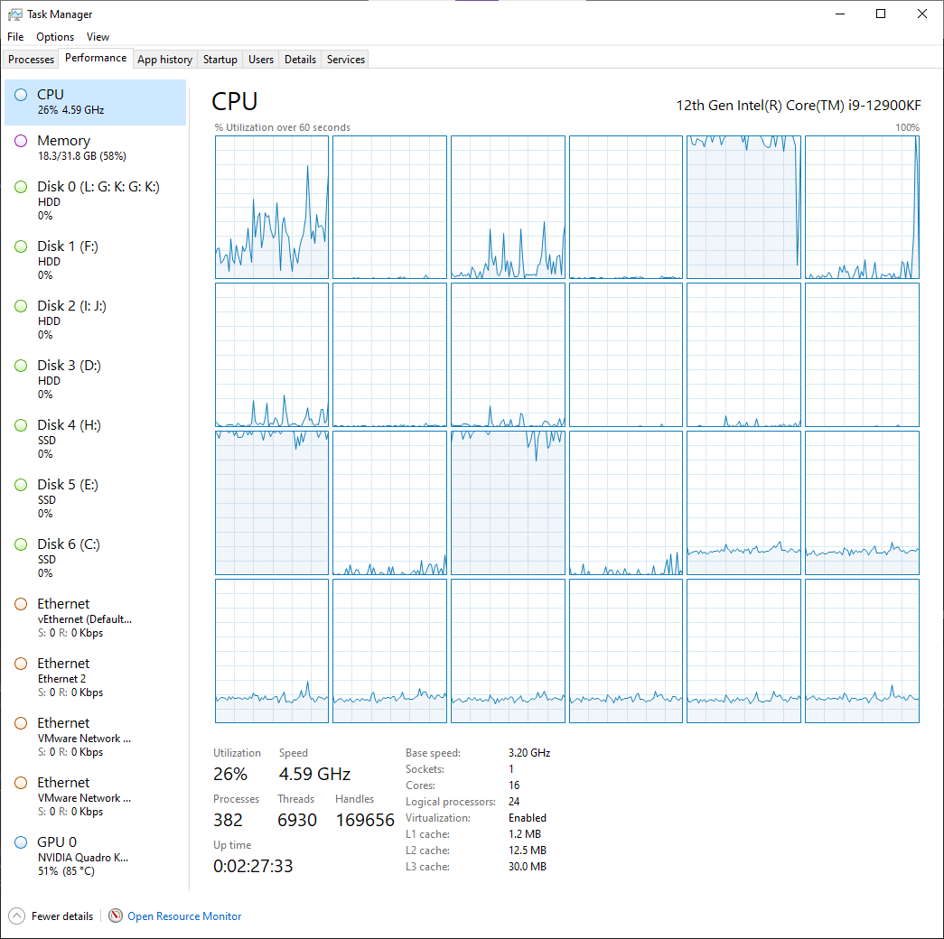 Premiere Pro V23 not Fully Utilizing CPU | using o... - Adobe Community ...