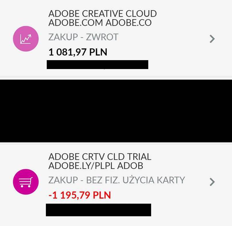 Solved: I did not receive the full refund even though I ca... - Adobe ...