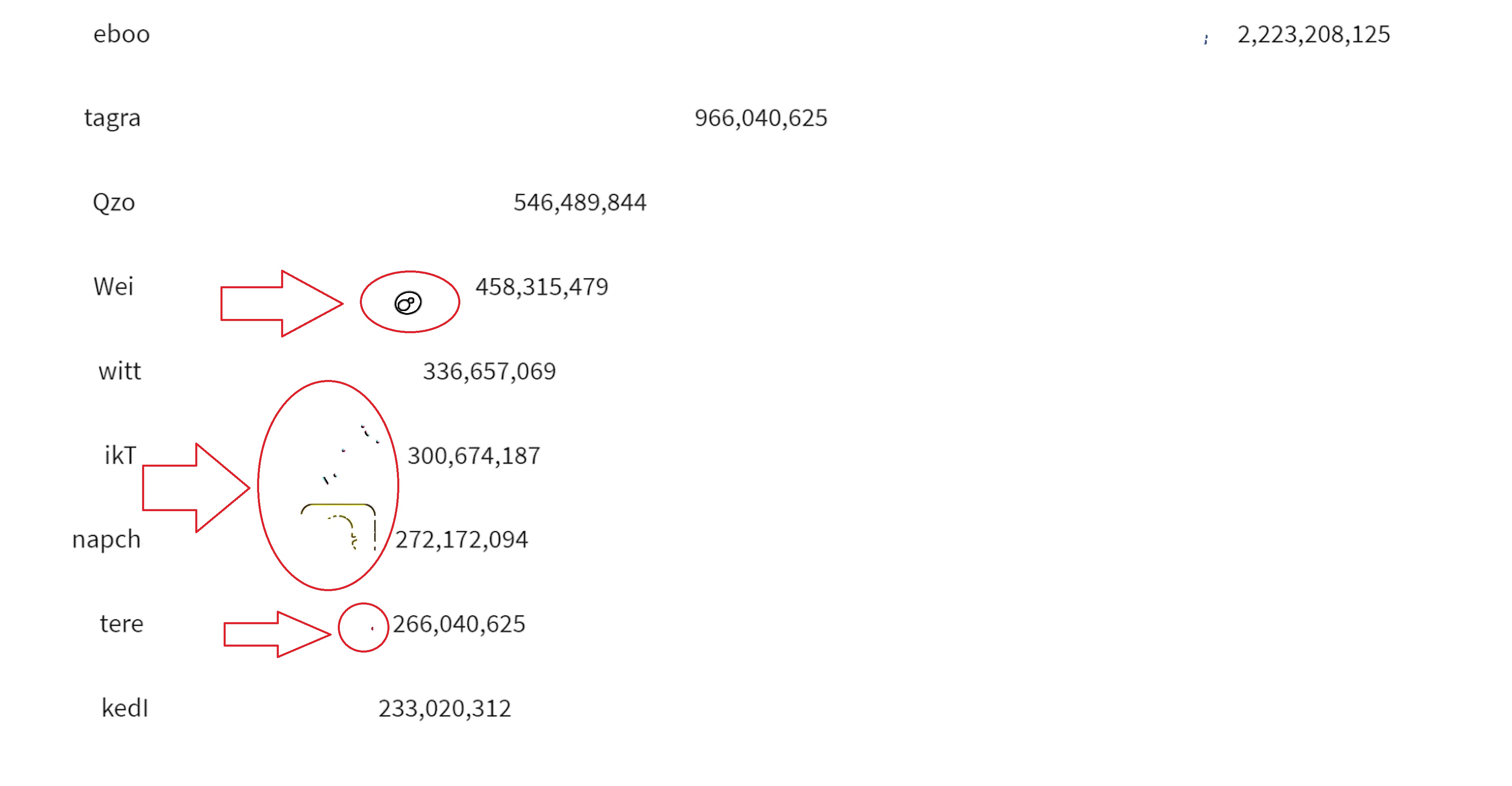 Solved: How to remove all layers except layers with range ... - Adobe Community - 13644634