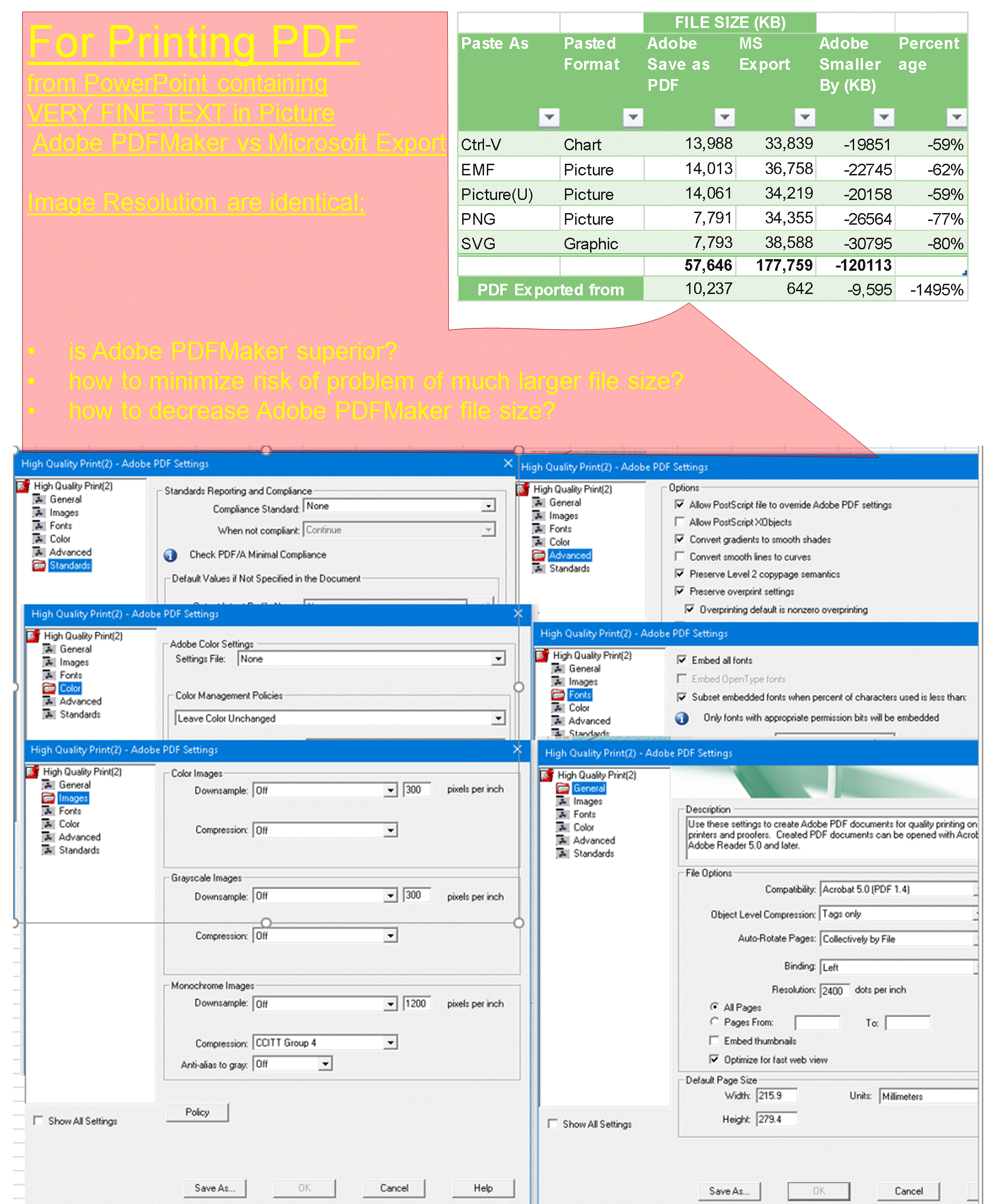 PNG (1) created by PDFMaker (2) from Export Image... - Adobe Product ...