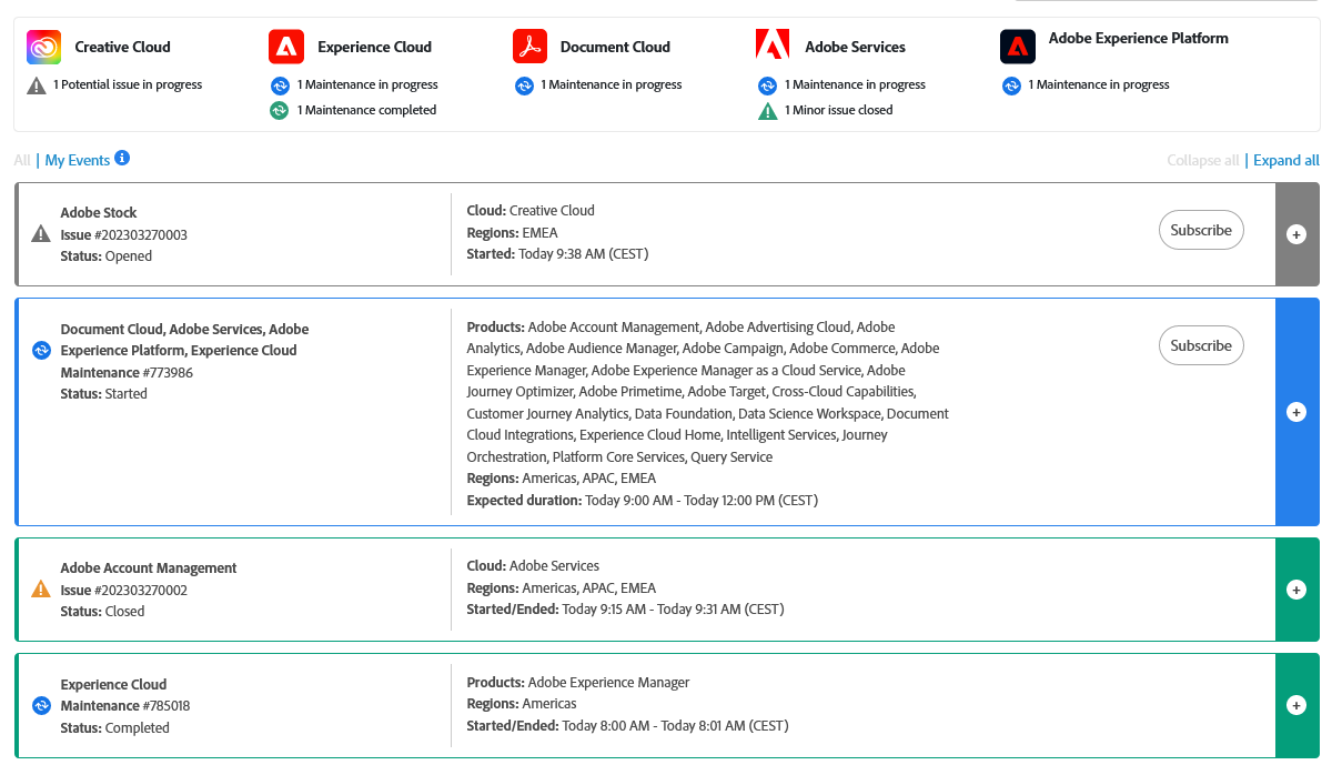 Solved: A problem occurred with the payment details. Pleas... - Adobe ...