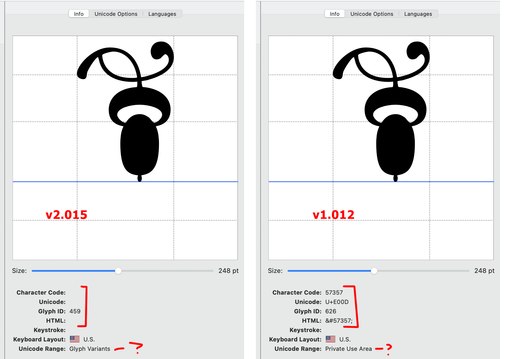 Glyph as bullet not functioning in paragraph style... - Adobe Product ...