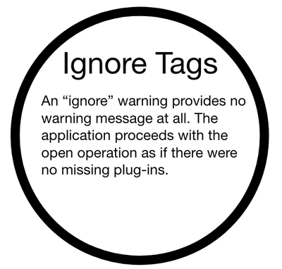 Managing Missing Plug-ins Warnings in Adobe InDesi... - Adobe Product ...