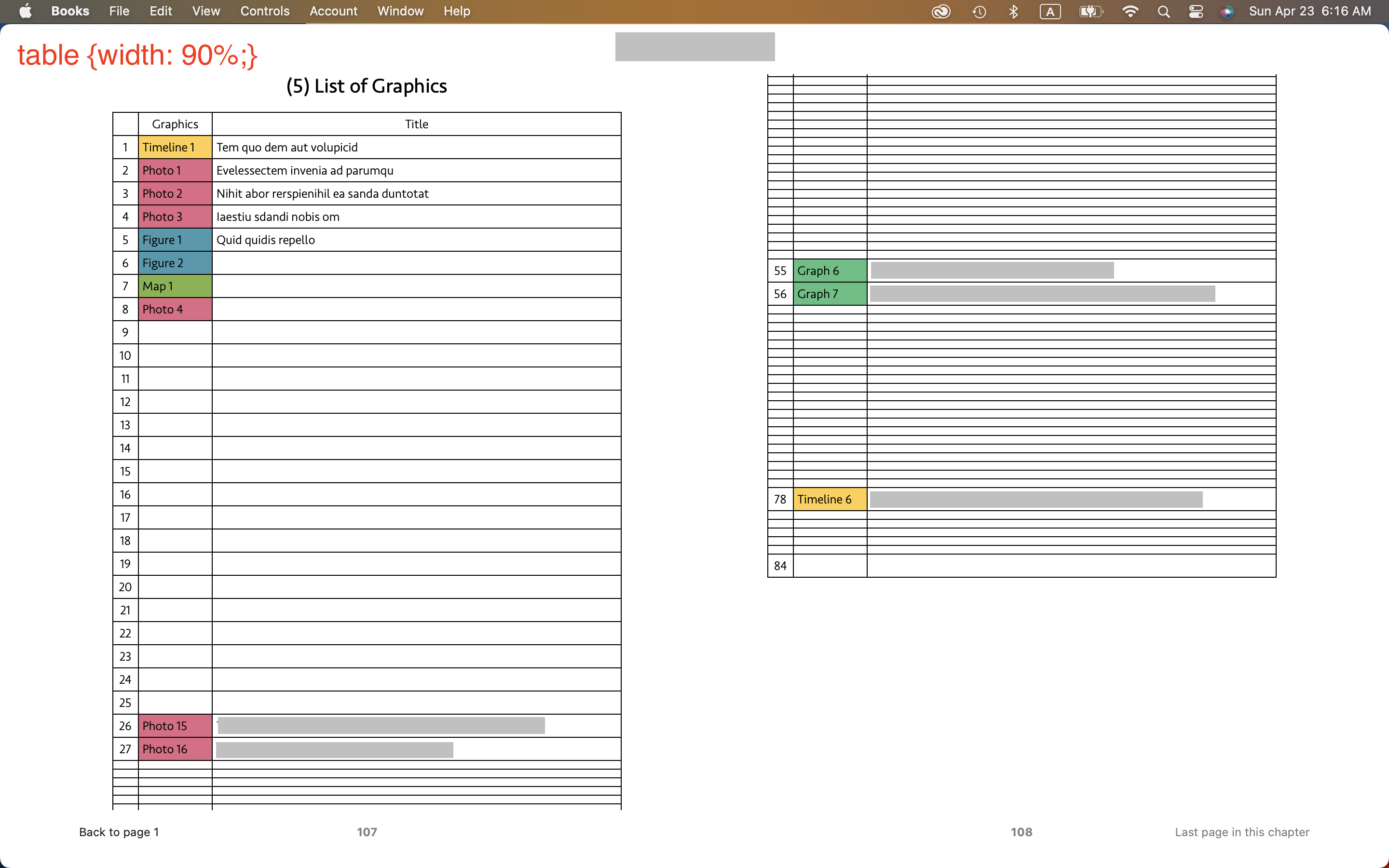 Solved: alignment of table on EPUB - Adobe Product Community - 13744730