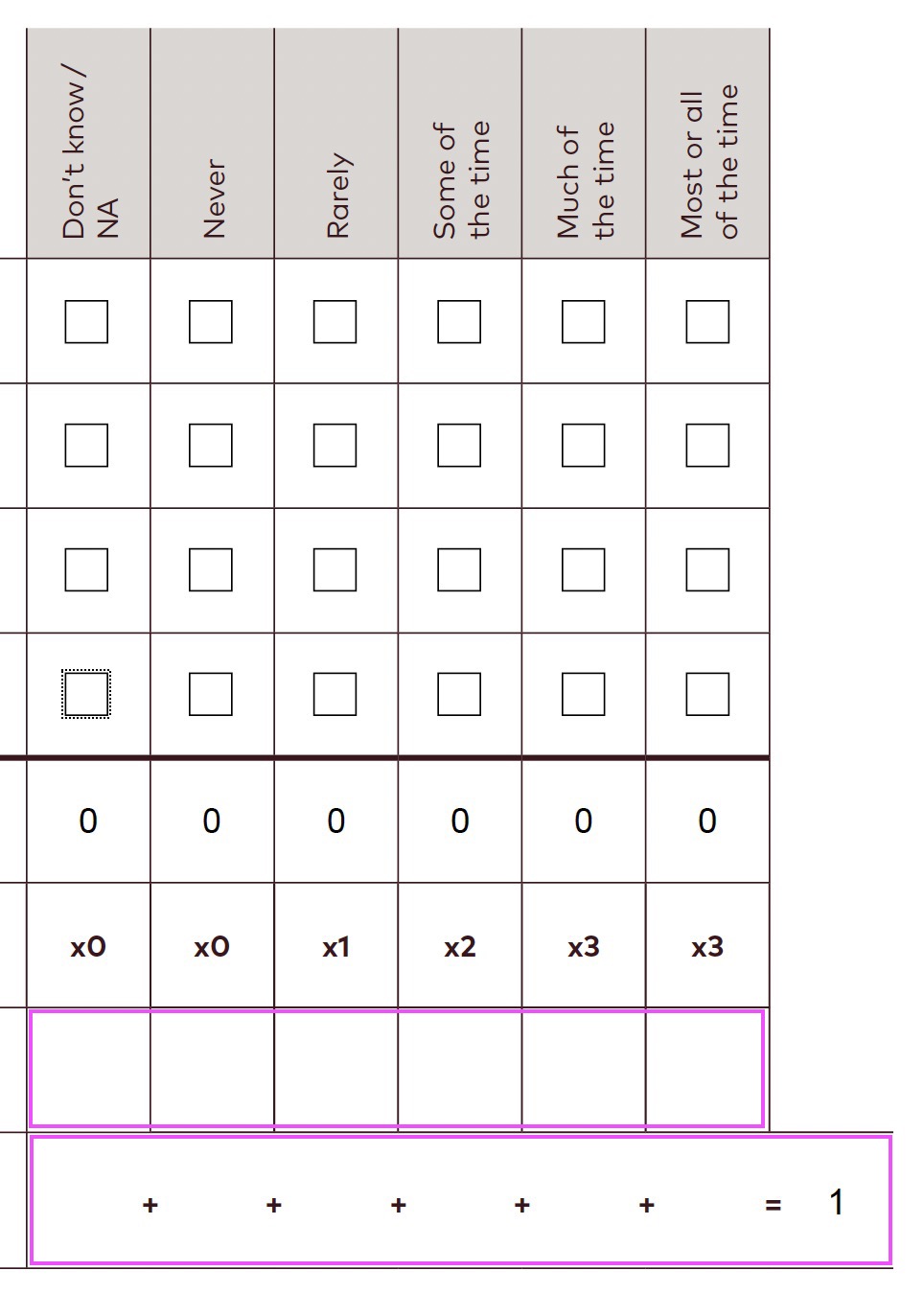 Solved: Custom calculations in an interactive PDF scale/ch... - Adobe ...