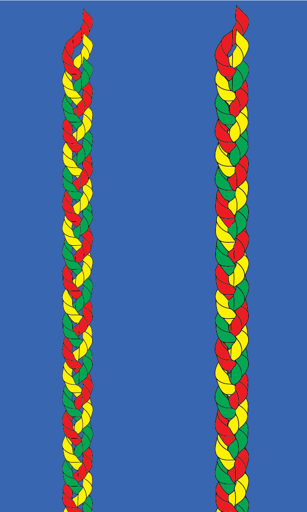 Set Rules for Intertwine - Braiding - Adobe Community - 13798396