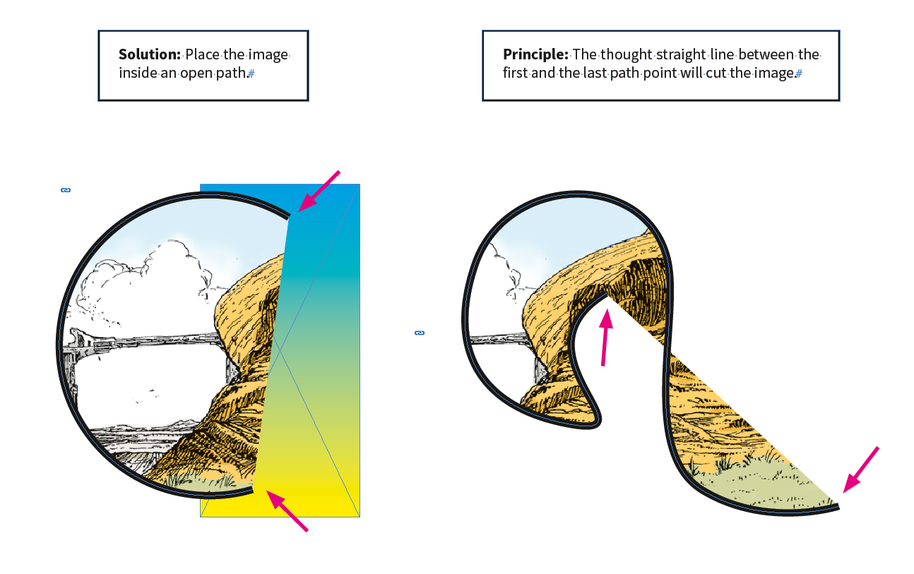 Inset for Graphic Frame - Adobe Product Community - 10863901