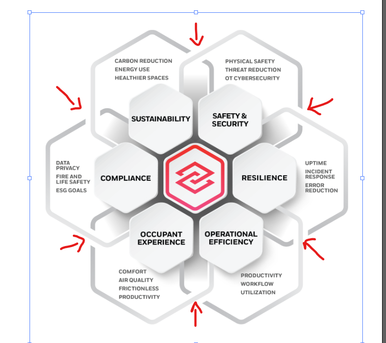 Solved: How to create this effect? - Adobe Product Community - 13821332