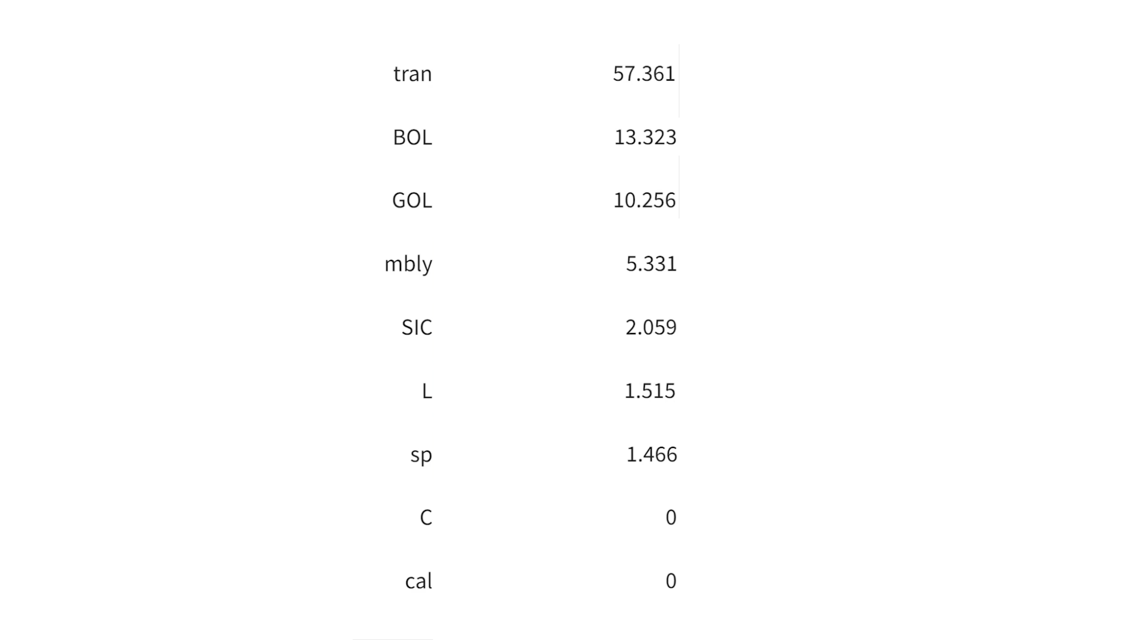 Solved: How to align values of chart images by flip horizo... - Page 4 ...