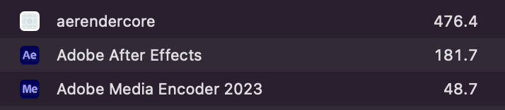 Renders through AE and ME take extremely long / ae... - Adobe Product ...