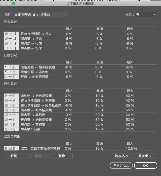 解決済み: illustrator cc2023（ver27.4）でファイルを閉じて再度開くと、エリア内文字の文... - Adobe ...