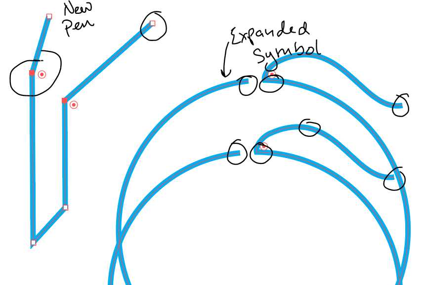 Solved: Anchor points disappear on expanded symbols - Adobe Community ...