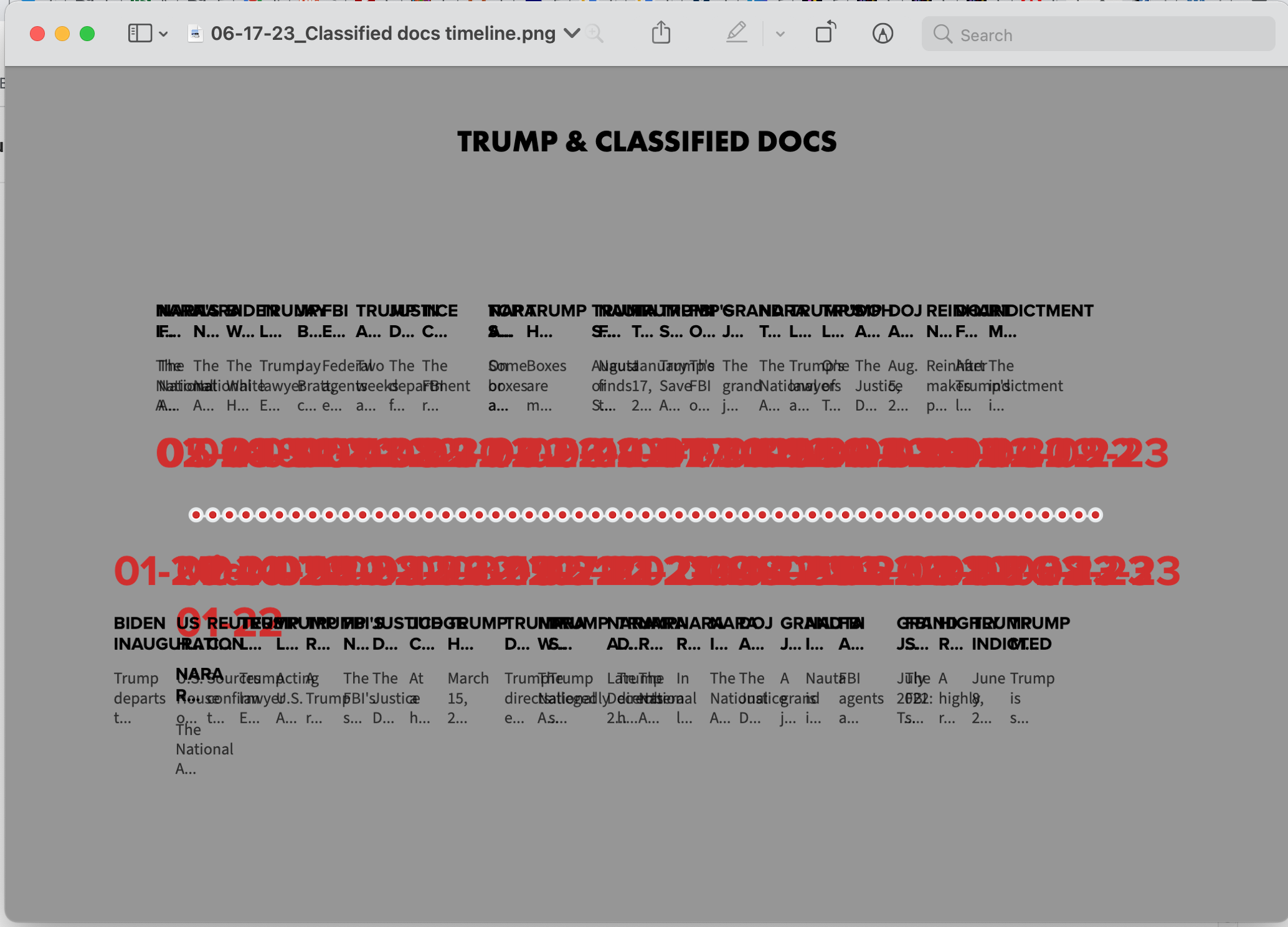 Adobe Timeline Maker - Adobe Product Community - 13873025