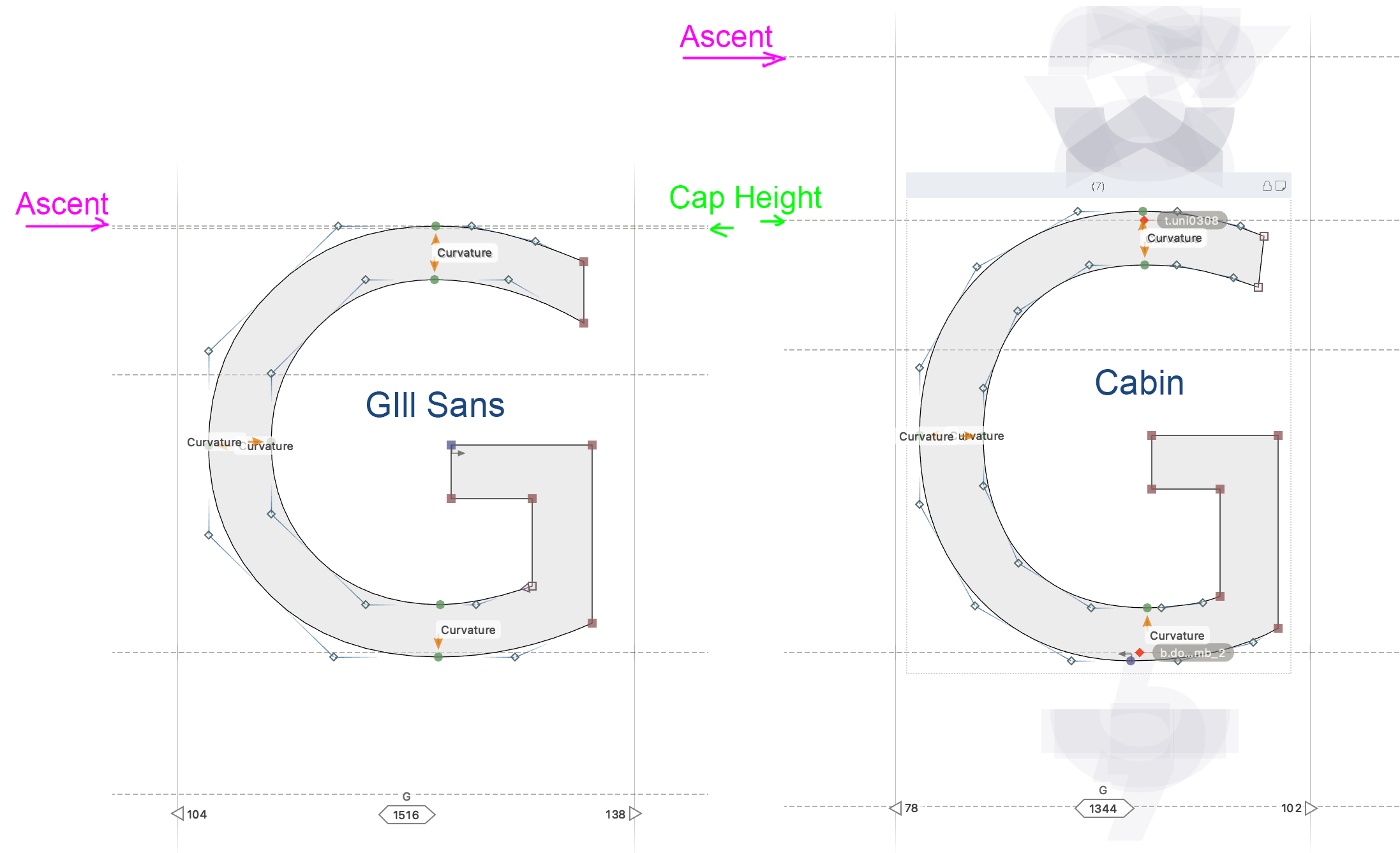 What font value does InDesign use for Ascend/Cap h... - Adobe Community ...