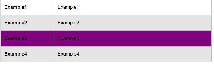 Solved: Background shading hides condition tag color in Au... - Adobe ...