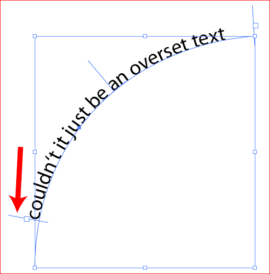 Solved: Type On A Path Tool is cutting off text - Adobe Product ...