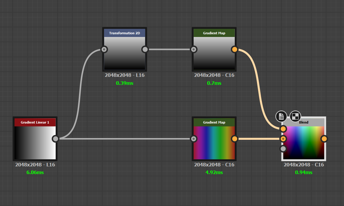 Solved How To Get This Kind Of Gradient Adobe Product Community