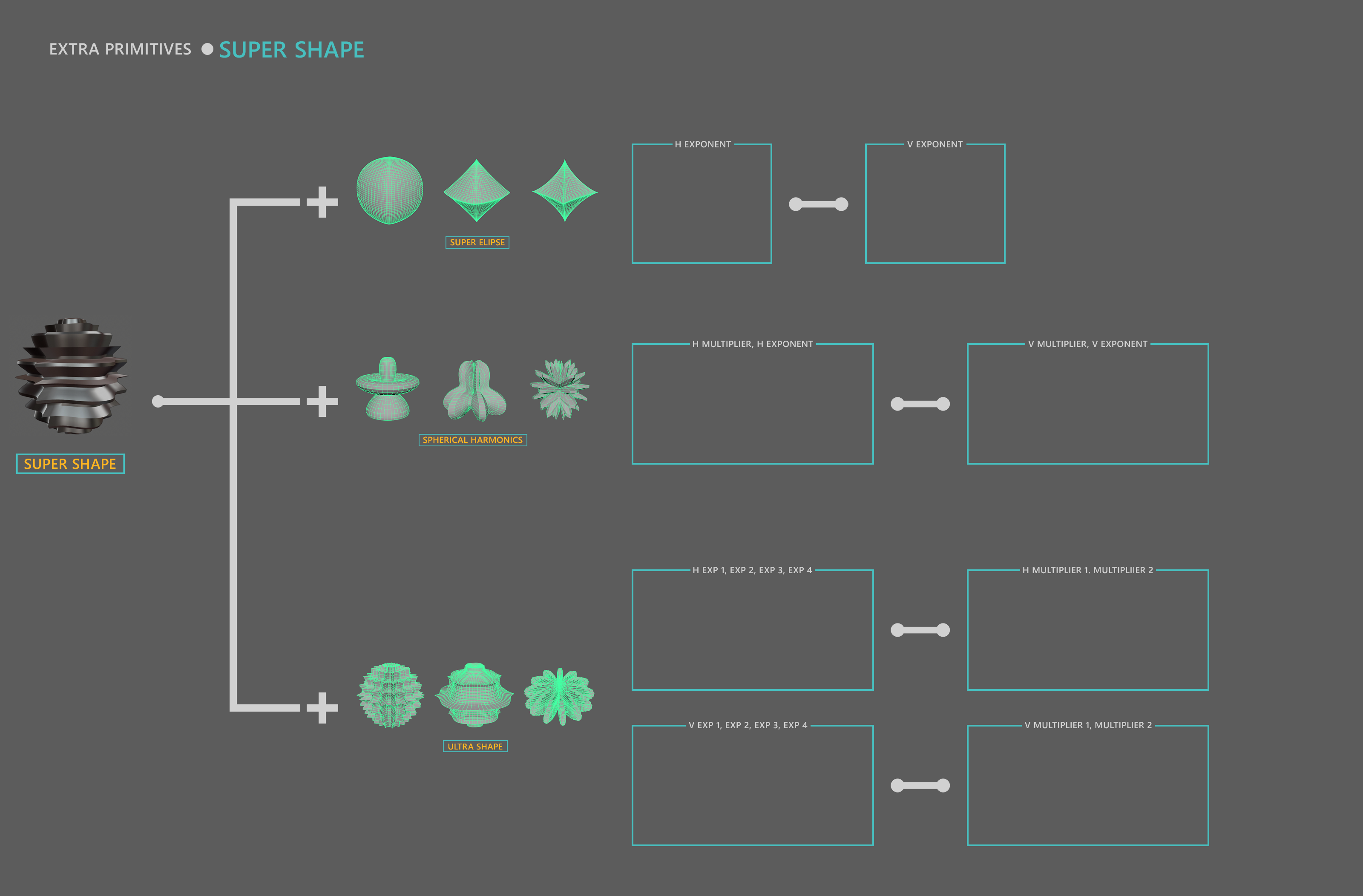 Help inserting multiple GIFs into a PSD then saved... - Adobe Support ...