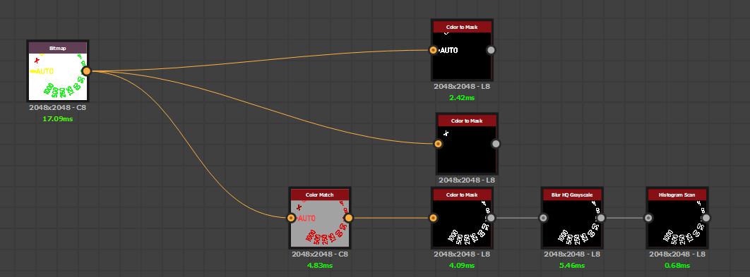 Solved: Color to Mask node question - Adobe Product Community - 13954986
