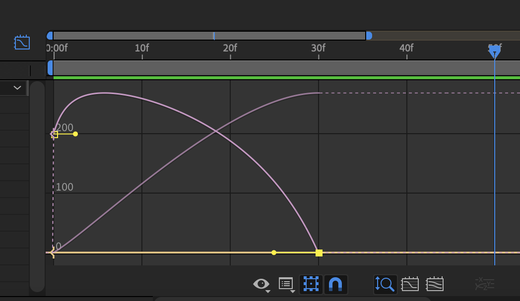 Graph doesn’t show up - Adobe Product Community - 12224199