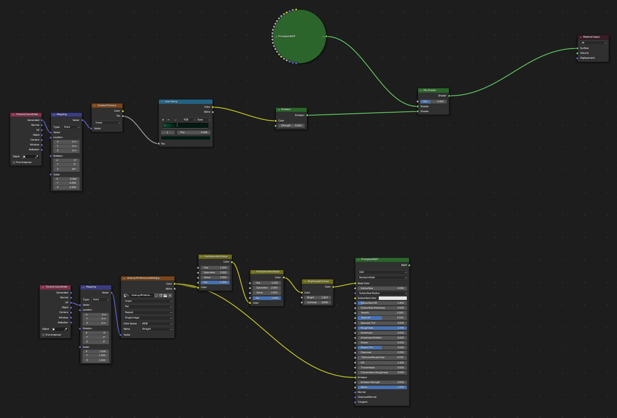 OBJ Texture doesnt get exported? - Adobe Product Community - 13976740