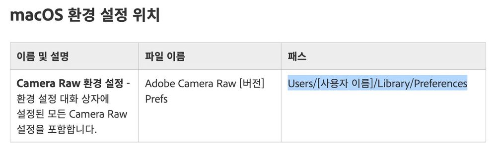 포토샵에서 카메라 로우를 실행하면 카메라 로우가 멈춥니다. - Adobe Support Community - 13975545