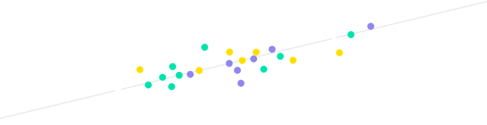 scattergraph animation - Adobe Product Community - 13989140