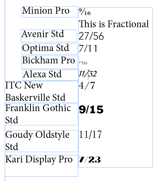 Solved: Uncommon fractions / Glyphs - Adobe Product Community - 13989290