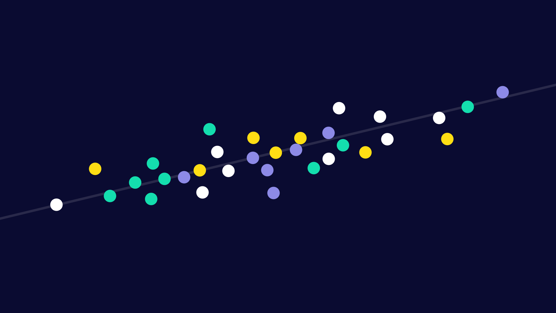scattergraph animation - Adobe Product Community - 13989140