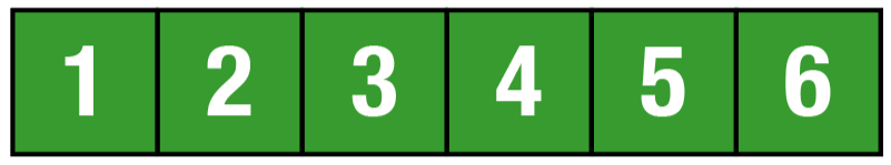 Solved Best Way To Create A Number Of Text Boxes Next To Adobe Support Community 14009346